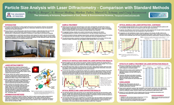 (PDF) Particle Size Analysis with Laser Diffractometry – Comparison to Standard Methods | Mercer ...