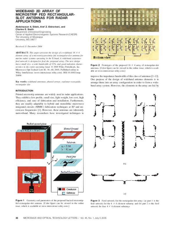(PDF) Wideband 2D array of microstrip fed rectangular-slot antennas for ...