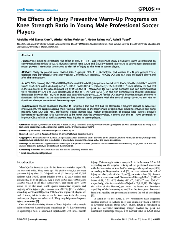 (PDF) The Effects of Injury Preventive Warm-Up Programs on Knee ...