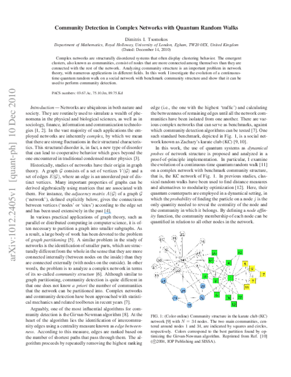 (PDF) Quantum walks on complex networks with connection instabilities ...