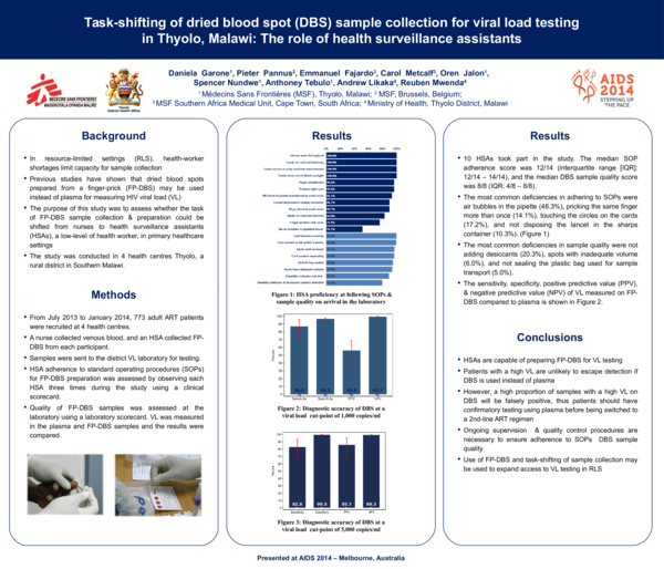 (PPT) Task-shifting of dried blood spot (DBS) sample collection for ...