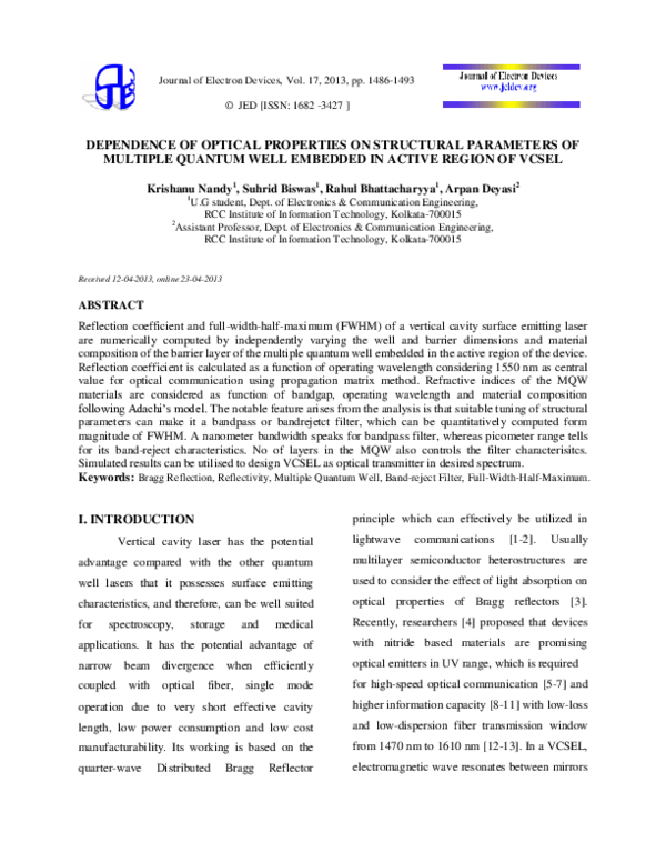 Pdf Dependence Of Optical Properties On Structural And Compositional