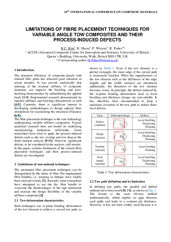 Pdf Limitations Of Fibre Placement Techniques For Variable Angle Tow