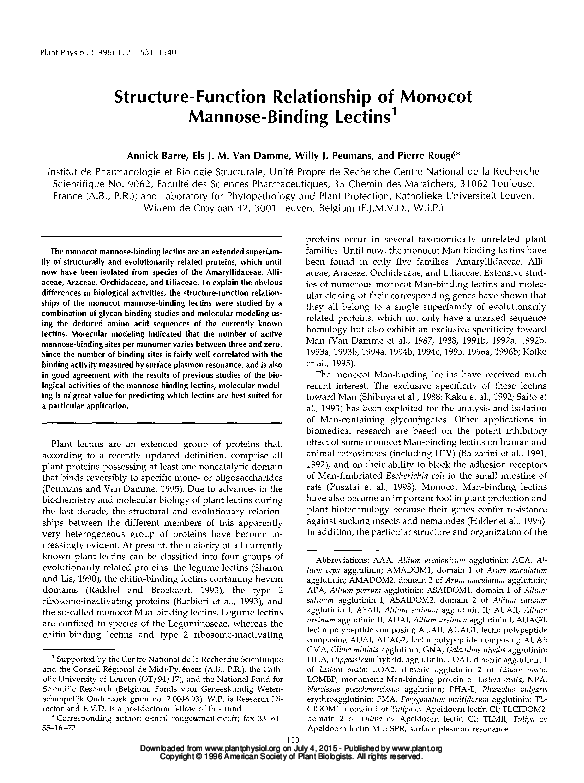 Pdf Structure Function Relationship Of Monocot Mannose Binding Lectins