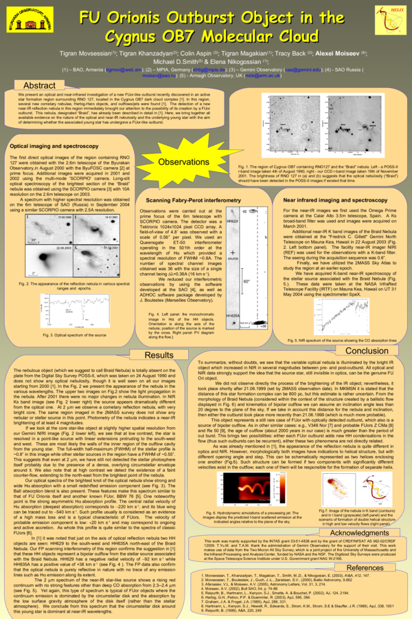 (PDF) AN FU ORIONIS OUTBURST OBJECT IN THE CYGNUS OB 7 MOLECULAR CLOUD