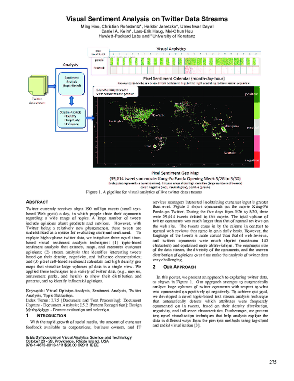(PDF) Visual sentiment analysis on twitter data streams