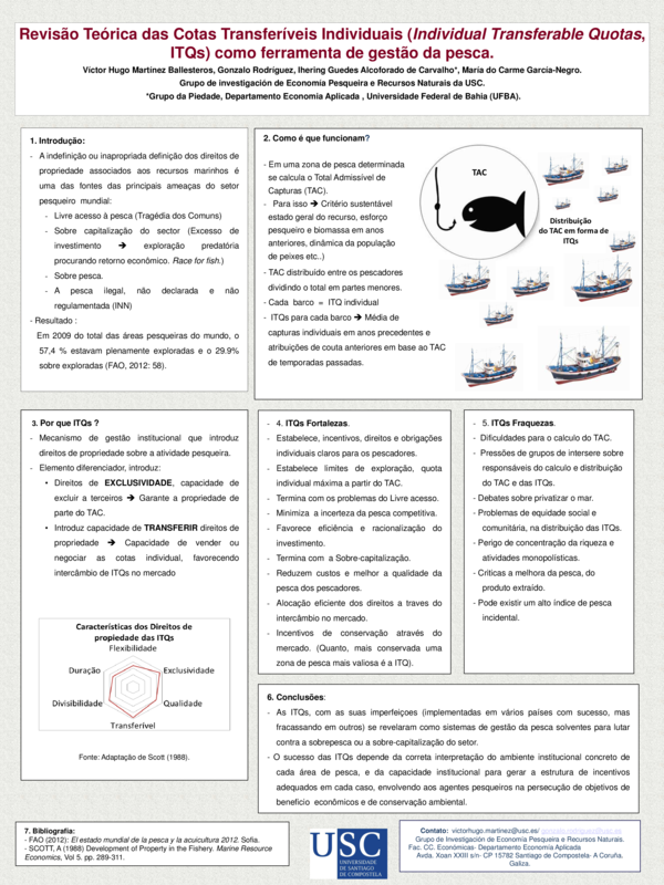 (PDF) POSTER.Revisão Teórica das Cotas Transferíveis Individuais ...