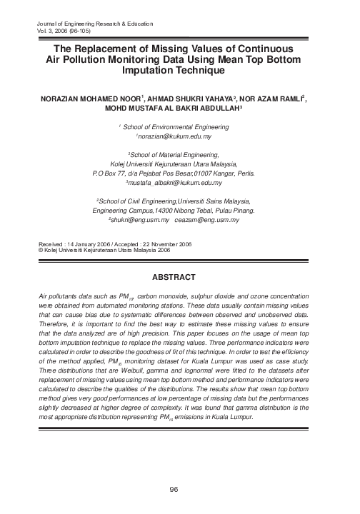 (PDF) The Replacement of Missing Values of Continuous Air Pollution Monitoring Data Using Mean ...