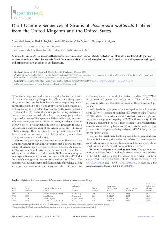 (PDF) Draft Genome Sequences of Strains of Pasteurella multocida Isolated from the United ...