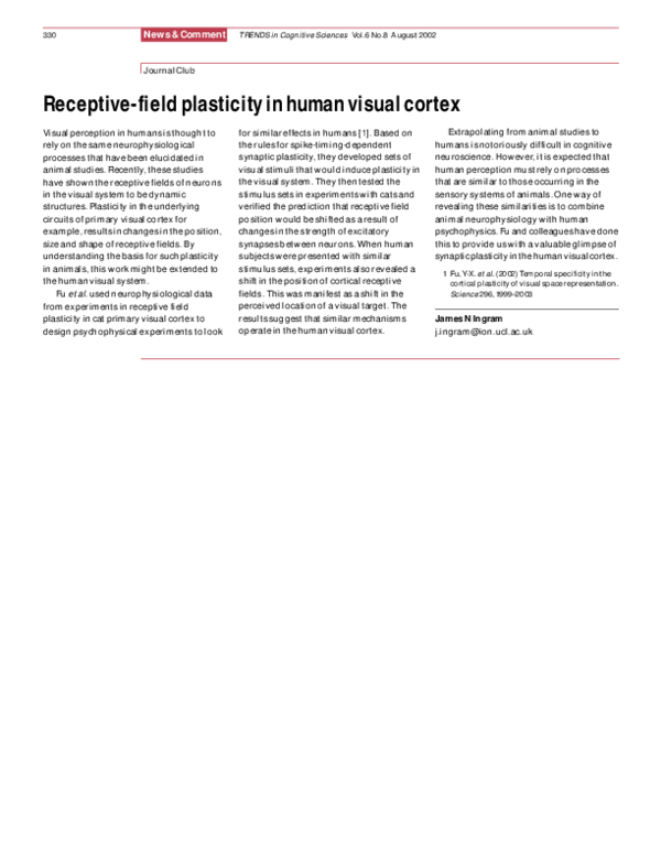 (PDF) Receptive-field plasticity in human visual cortex