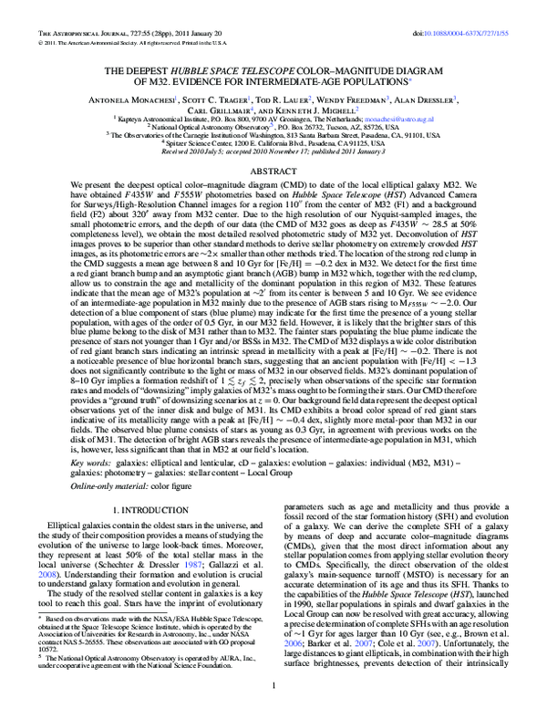 (PDF) THE DEEPEST HUBBLE SPACE TELESCOPE COLOR-MAGNITUDE DIAGRAM OF M32 ...