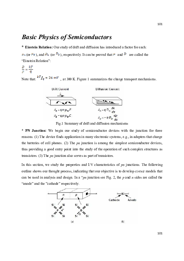 (PDF) Basic Physics of Semiconductors