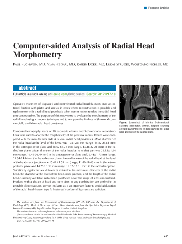 (PDF) Computer-aided Analysis of Radial Head Morphometry