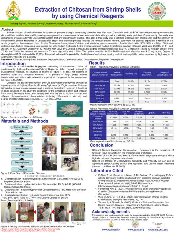 (PDF) Extraction of Chitosan from Shrimp Shells by using Chemical Reagents