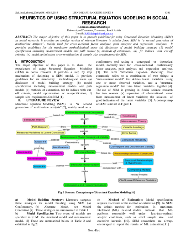 (PDF) HEURISTICS OF USING STRUCTURAL EQUATION MODELING IN SOCIAL RESEARCH