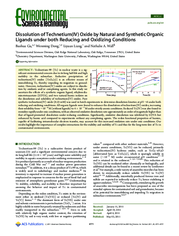 (PDF) Dissolution of Technetium(IV) Oxide by Natural and Synthetic ...