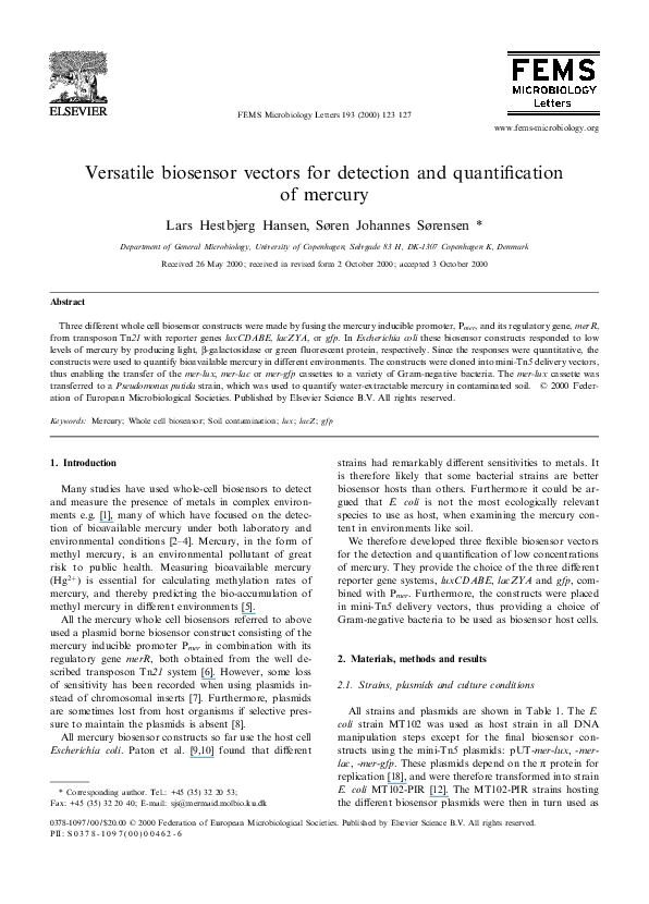 Pdf Versatile Biosensor Vectors For Detection And Quantification Of