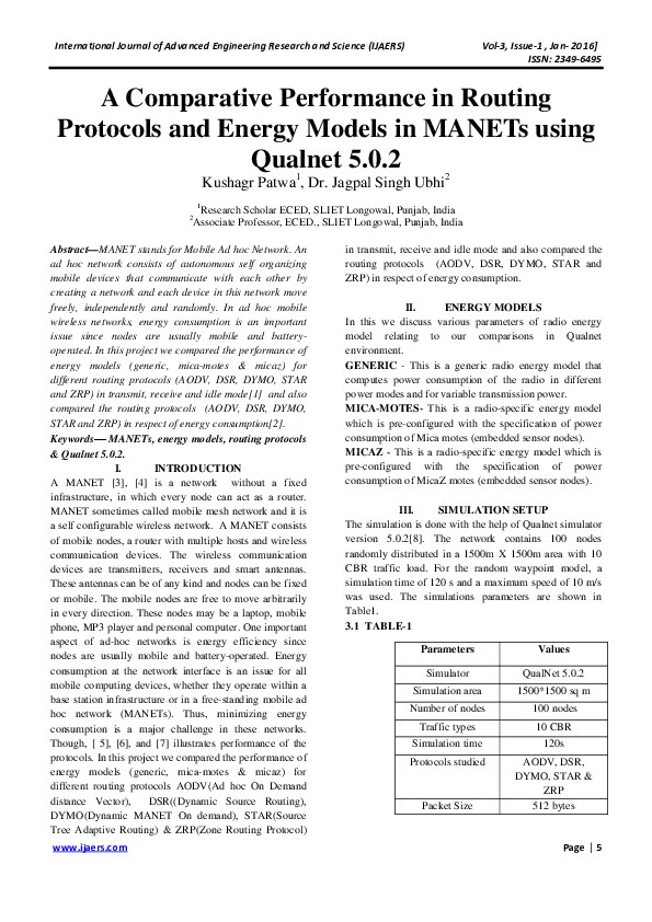 Qualnet simulator - uaecopax