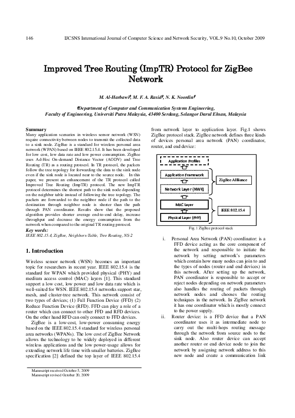 (PDF) Improved Tree Routing (ImpTR) Protocol for ZigBee Network
