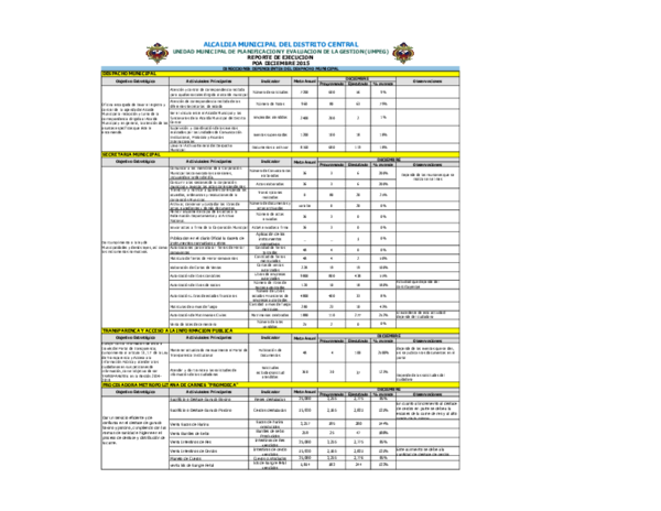 (PDF) Example of an Annual Performance Plan