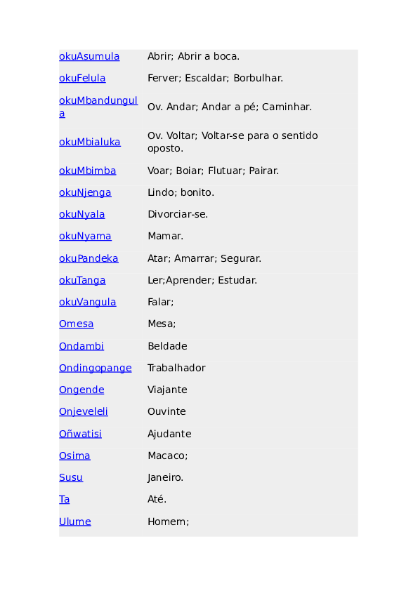 (DOC) VOCA BULARIO E ALGUMAS DICAS DE UMBUNDU