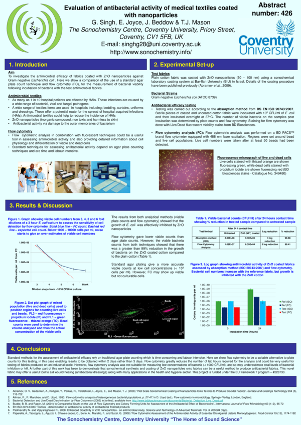 (PDF) A pilot scale sonochemical coating process for the production of ...