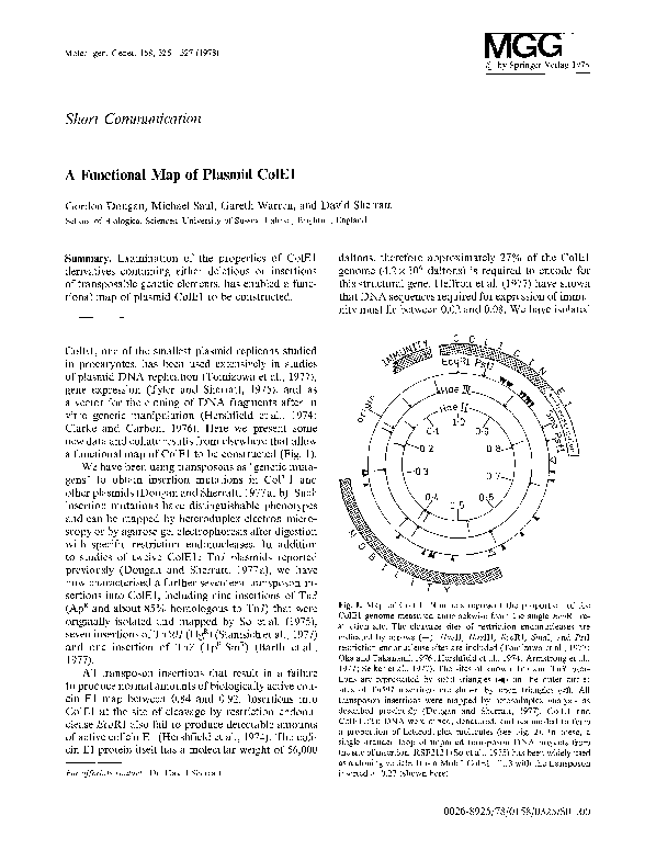 A functional map of plasmid ColE1
