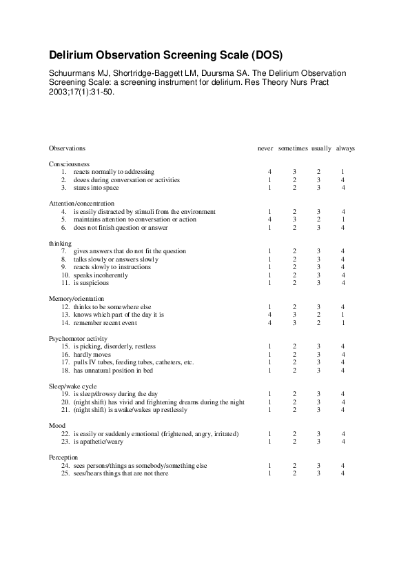(PDF) The Delirium Observation Screening Scale: A Screening Instrument ...