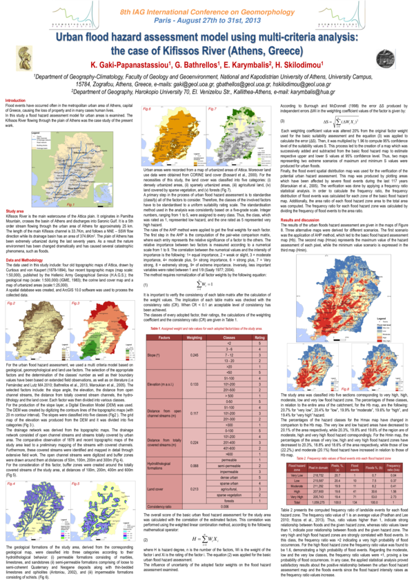 (PDF) Urban flood hazard assessment model using multi-criteria analysis ...