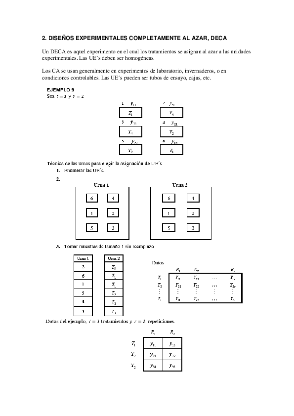 (PDF) Diseño Experimental Completamente al Azar