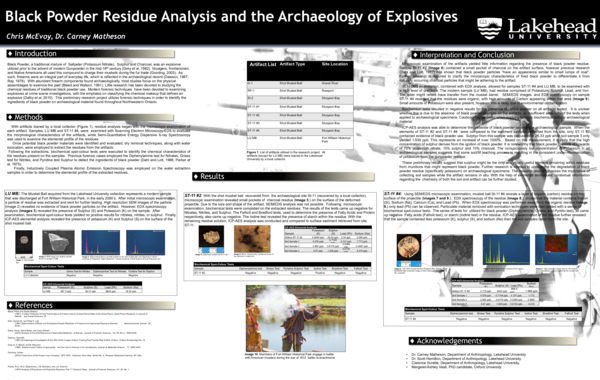 (PDF) Black Powder Residue Analysis and the Archaeology of Explosives