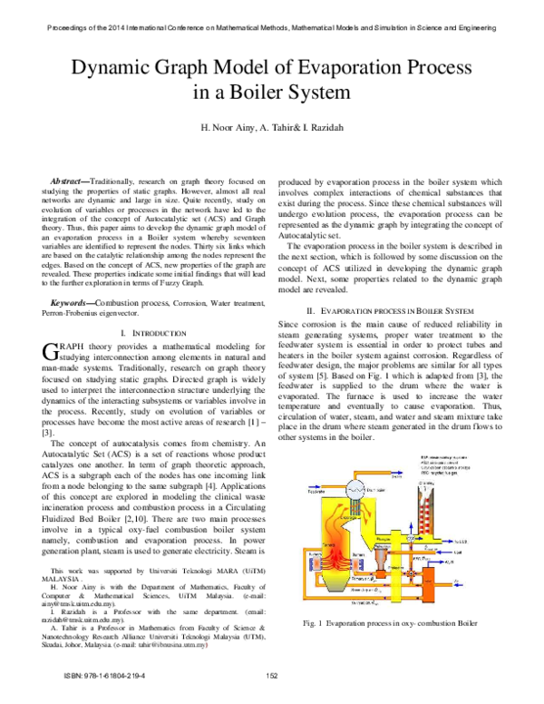 (PDF) Dynamic graph of an evaporation process in a boiler system
