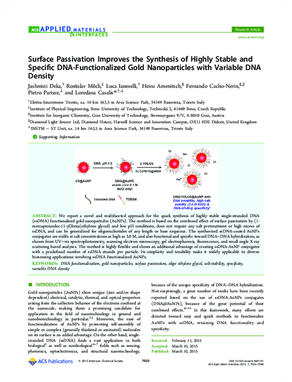 (PDF) Surface Passivation Improves the Synthesis of Highly Stable and Specific DNA ...