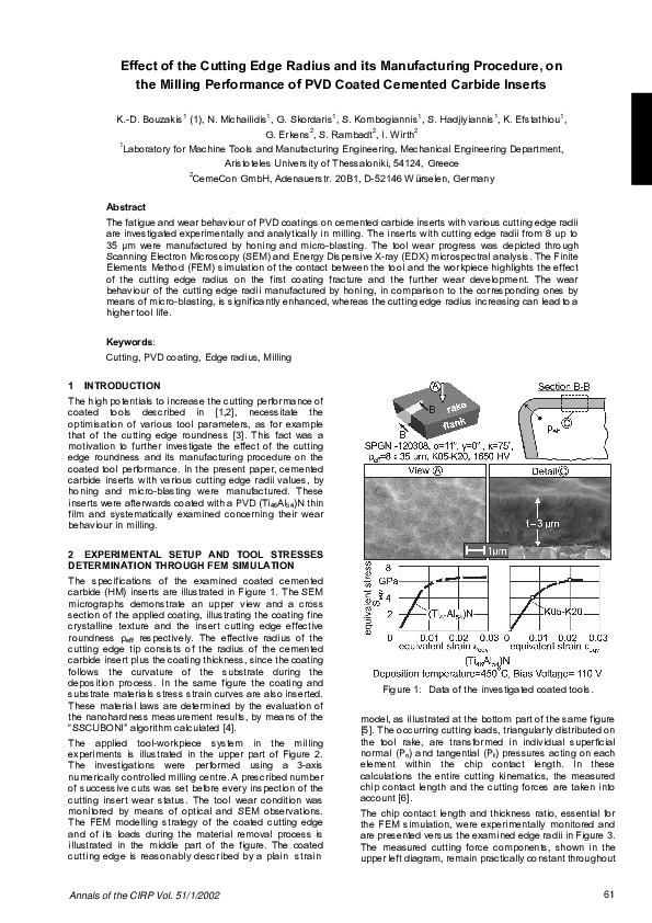 Pdf Effect Of The Cutting Edge Radius And Its Manufacturing Procedure On The Milling