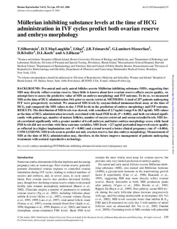 (PDF) Mullerian inhibiting substance levels at the time of HCG ...