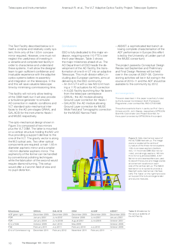 (PDF) The VLT Adaptive Optics Facility Project: Telescope Systems