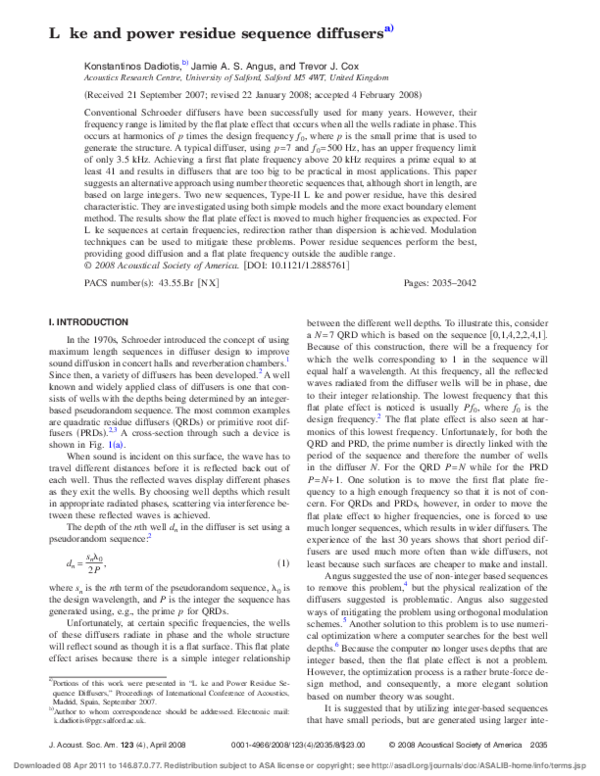 (PDF) Lüke and power residue sequence diffusersa)