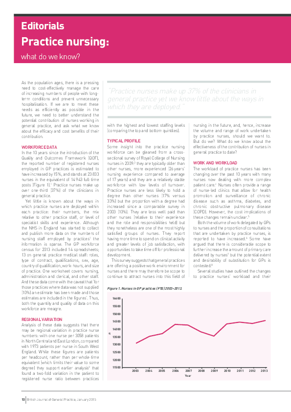 (PDF) Practice nursing: what do we know?