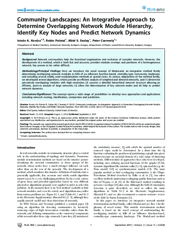 (PDF) Community Landscapes: An Integrative Approach to Determine Overlapping Network Module ...