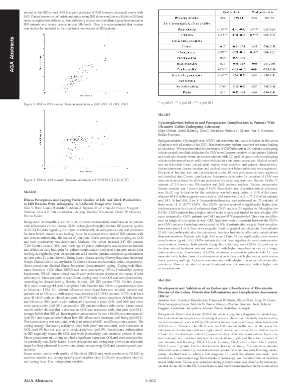 (PDF) Mo1268 Development and Validation of an Endoscopic Classification ...
