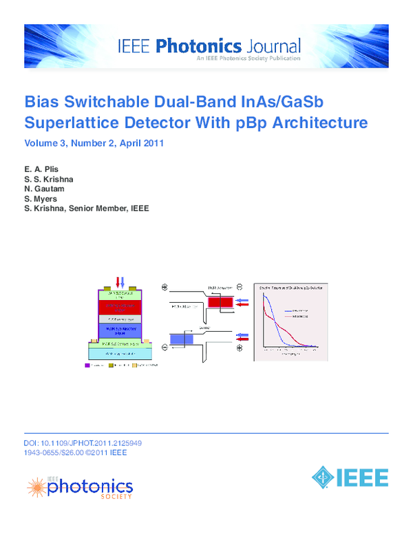(PDF) Bias Switchable Dual-Band InAs/GaSb Superlattice Detector With pBp Architecture