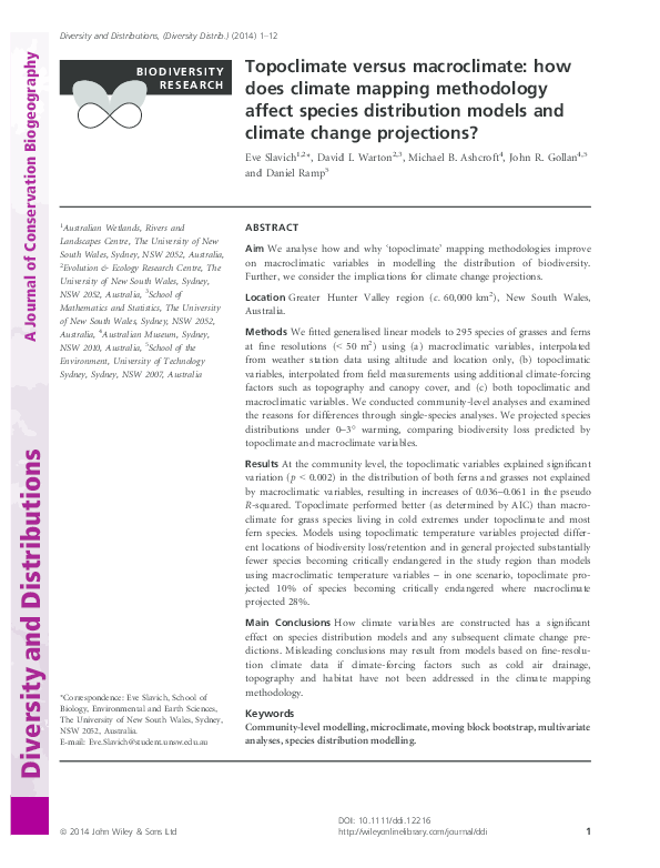 (PDF) Topoclimate versus macroclimate: how does climate mapping ...