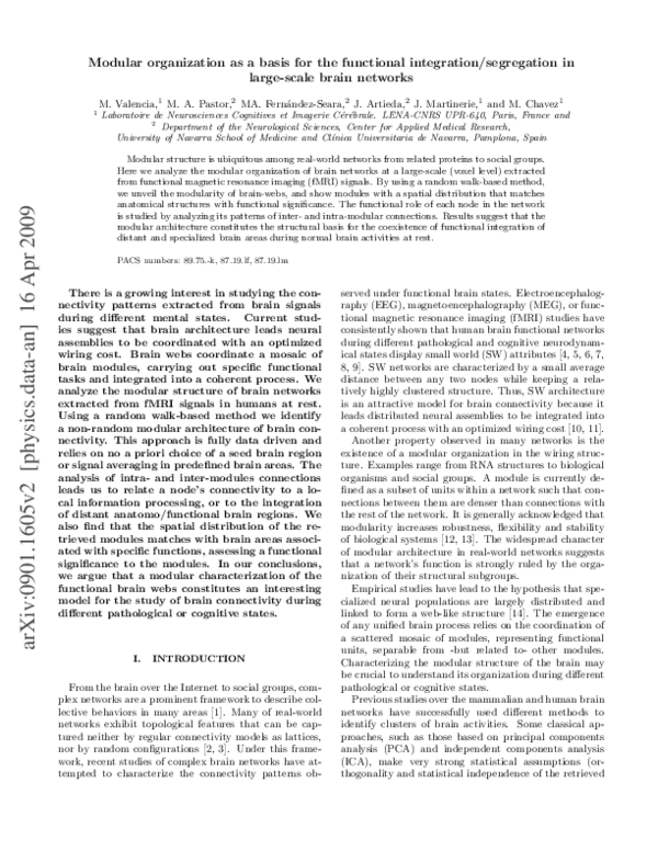 Pdf Complex Modular Structure Of Large Scale Brain Networks Maria A