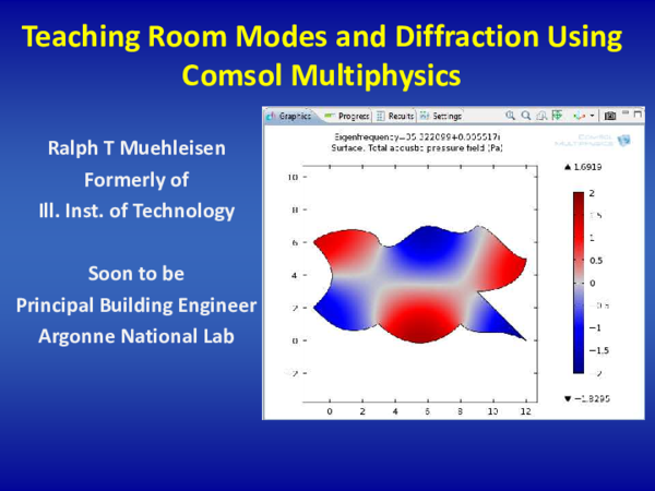 Pdf Teaching Room Modes And Diffraction Using Comsol Multiphysics