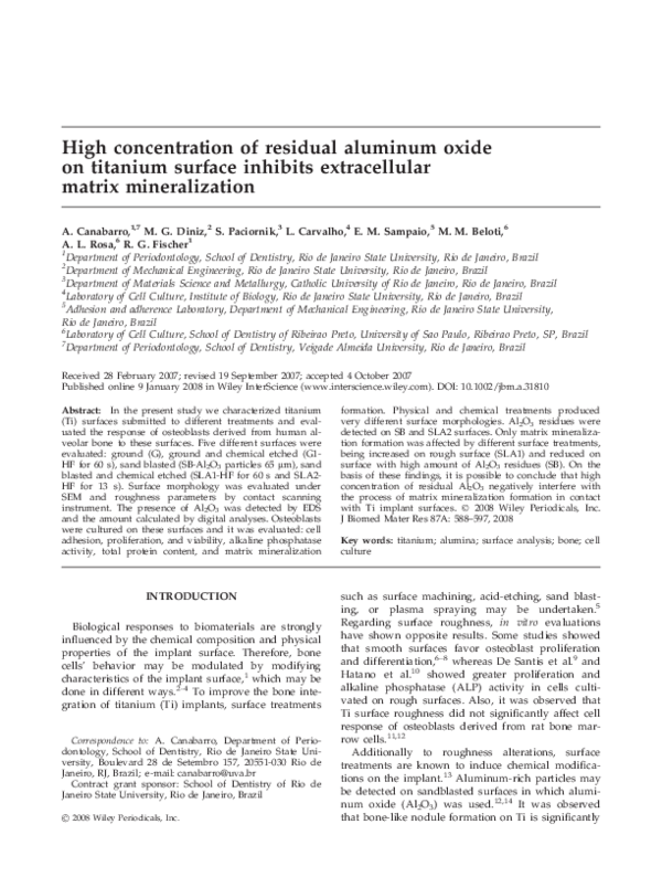 (PDF) High concentration of residual aluminum oxide on titanium surface ...