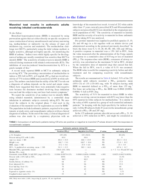 (PDF) Mannitol test results in asthmatic adults receiving inhaled ...