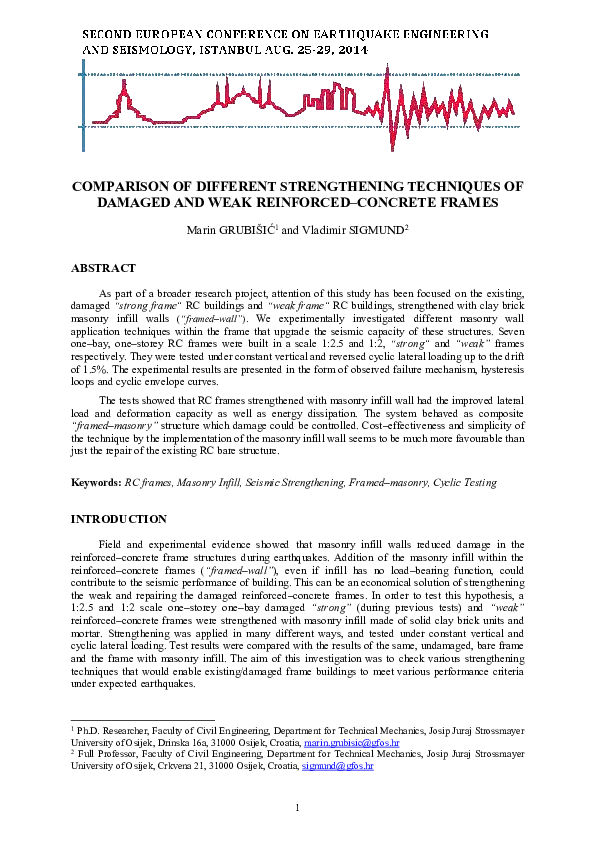 (PDF) Comparison of Different Strengthening Techniques of Damaged and ...