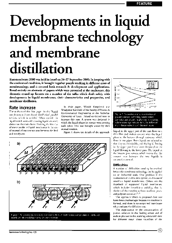 (PDF) Developments in liquid membrane technology and membrane distillation