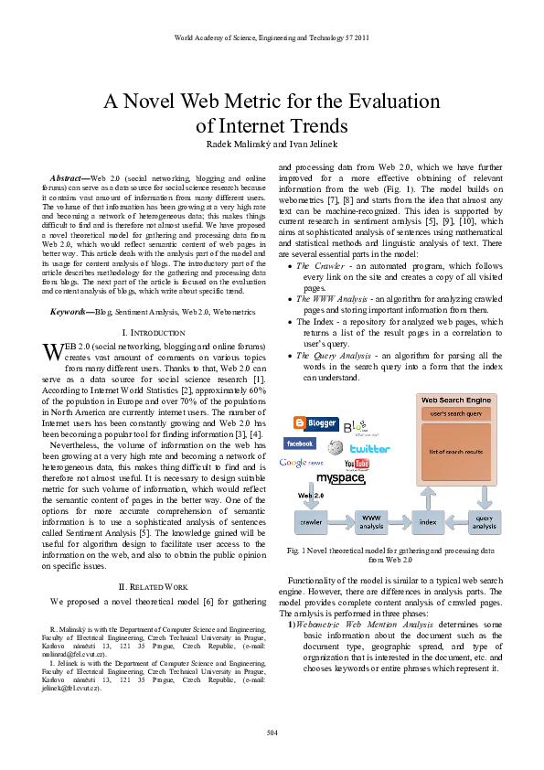(PDF) Analysis and Measuring Surface Roughness of Nonwovens Using Machine Vision Method