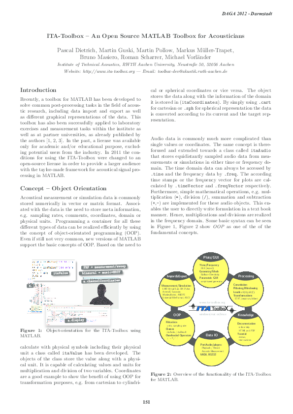 (PDF) ITA-Toolbox -- An Open Source MATLAB Toolbox for Acousticians